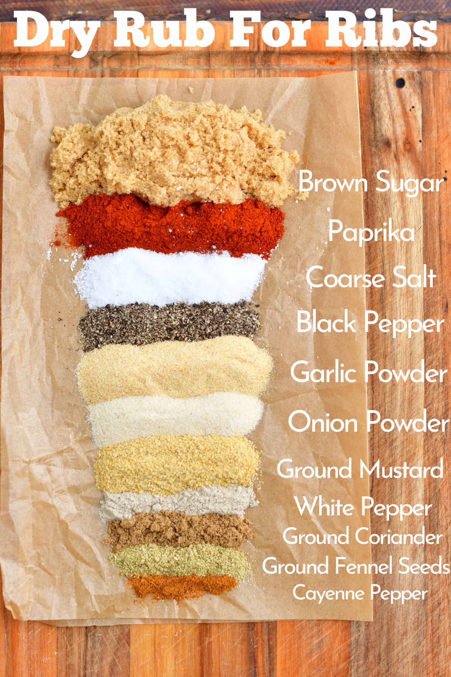 Dry Rub For Ribs - The Best Homemade Dry Rub For Your Ribs